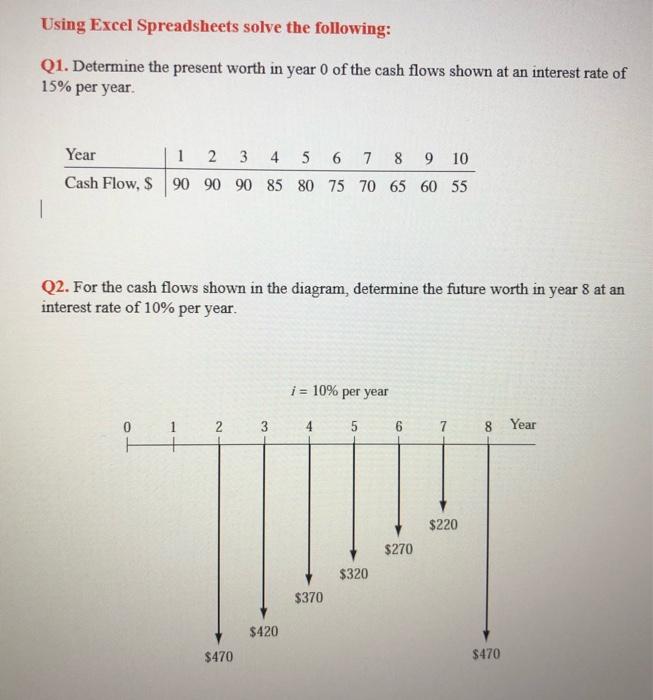 Solved Using Excel Spreadsheets solve the following: Q1. | Chegg.com