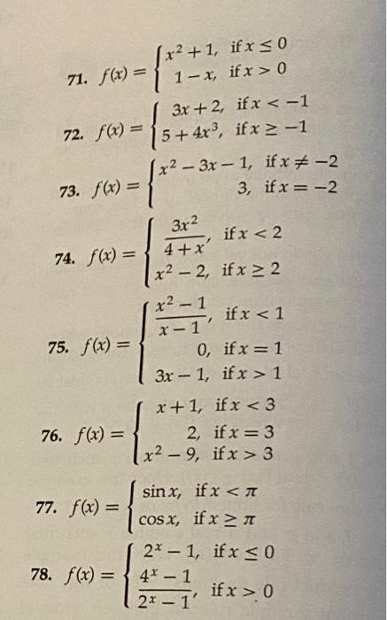Solved Describe the intervals on which each function f in | Chegg.com