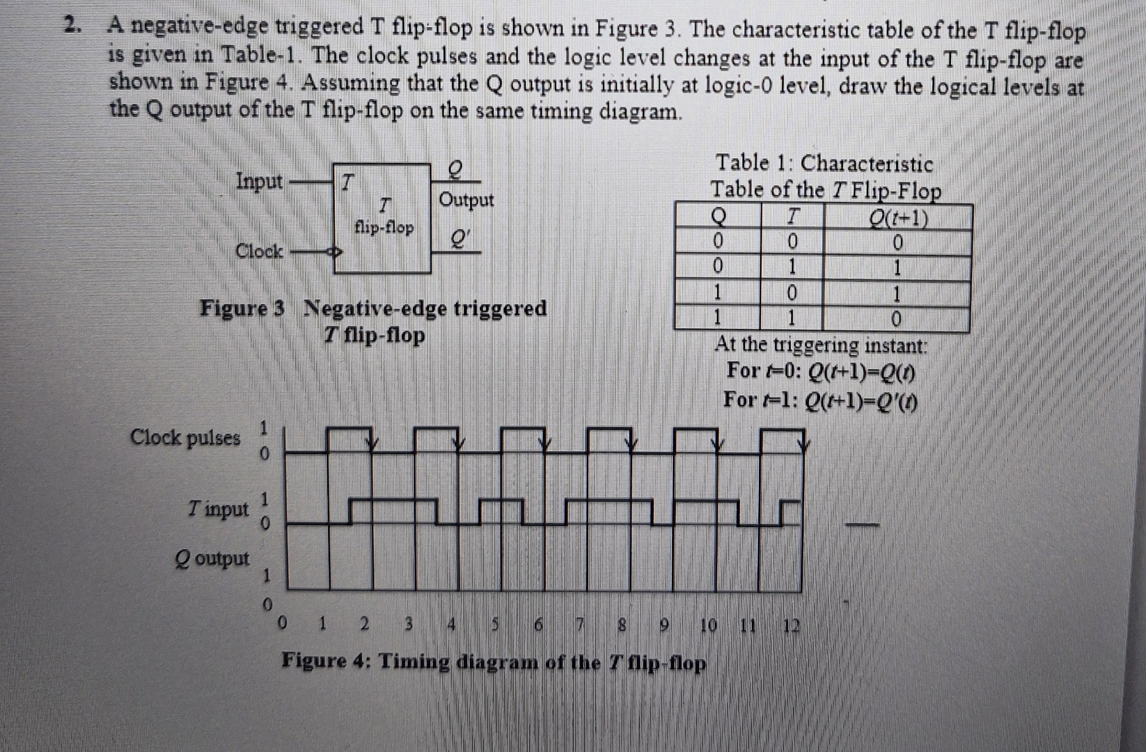 Solved A negative-edge triggered T ﻿flip-flop is shown in | Chegg.com