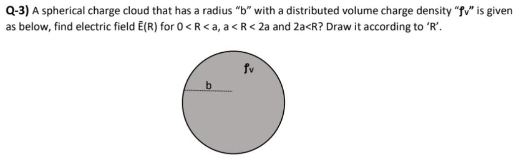Q-3) A spherical charge cloud that has a radius " b " | Chegg.com