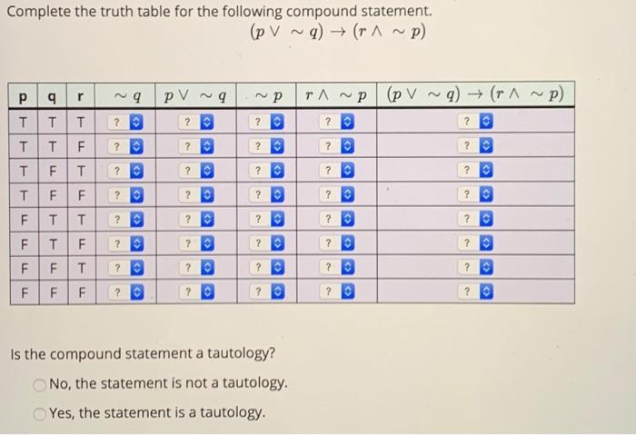 Solved Complete the truth table for the following compound | Chegg.com