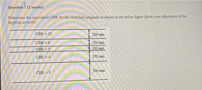 Solved Question (2 marks) Determine the equivalent CBR for | Chegg.com