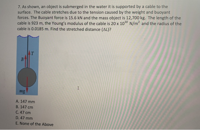 Solved 7. As shown, an object is submerged in the water it | Chegg.com