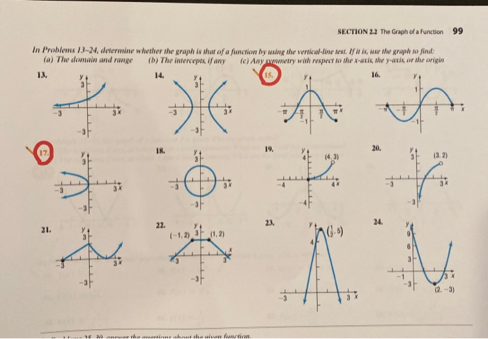 Solved SECTION 2.2 The Graph of a Function 99 in Problems | Chegg.com