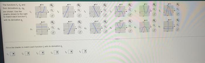 Solved od The functions, and the derivatives, we shown Use | Chegg.com