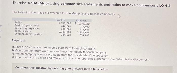 Solved Exercise 4-19A (Algo) Using common size statements | Chegg.com
