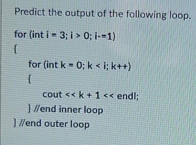 Solved Predict the output of the following loop. for (int i | Chegg.com