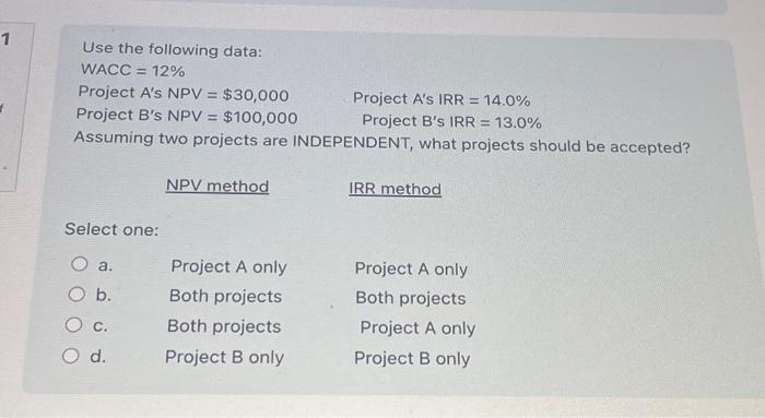 Solved Use the following data: WACC =12% Project A's NPV | Chegg.com