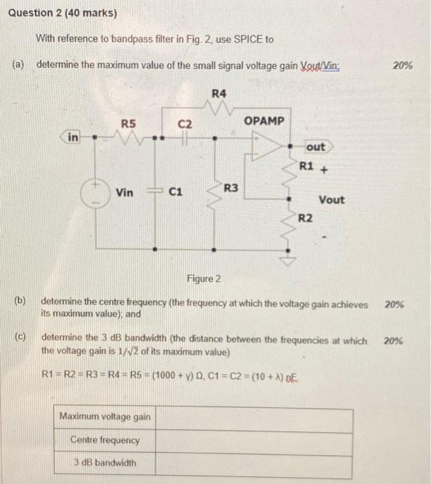 Solved Question 2 (40 marks) With reference to bandpass | Chegg.com