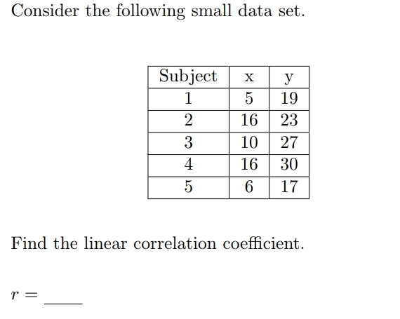 Solved Consider the following small data | Chegg.com