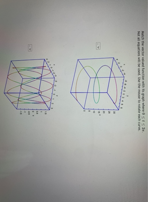 Solved Match the vector valued function with its graph where | Chegg.com