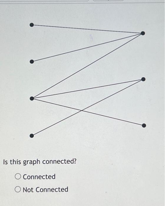 Solved Is this graph connected? Connected Not Connected | Chegg.com