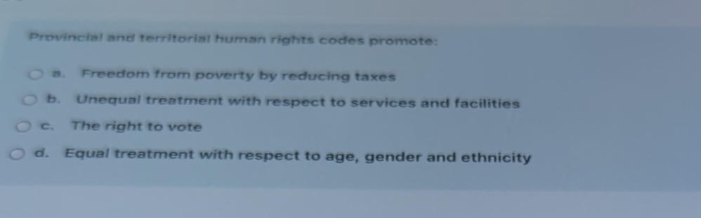 Solved Provincial and territorial human rights codes | Chegg.com