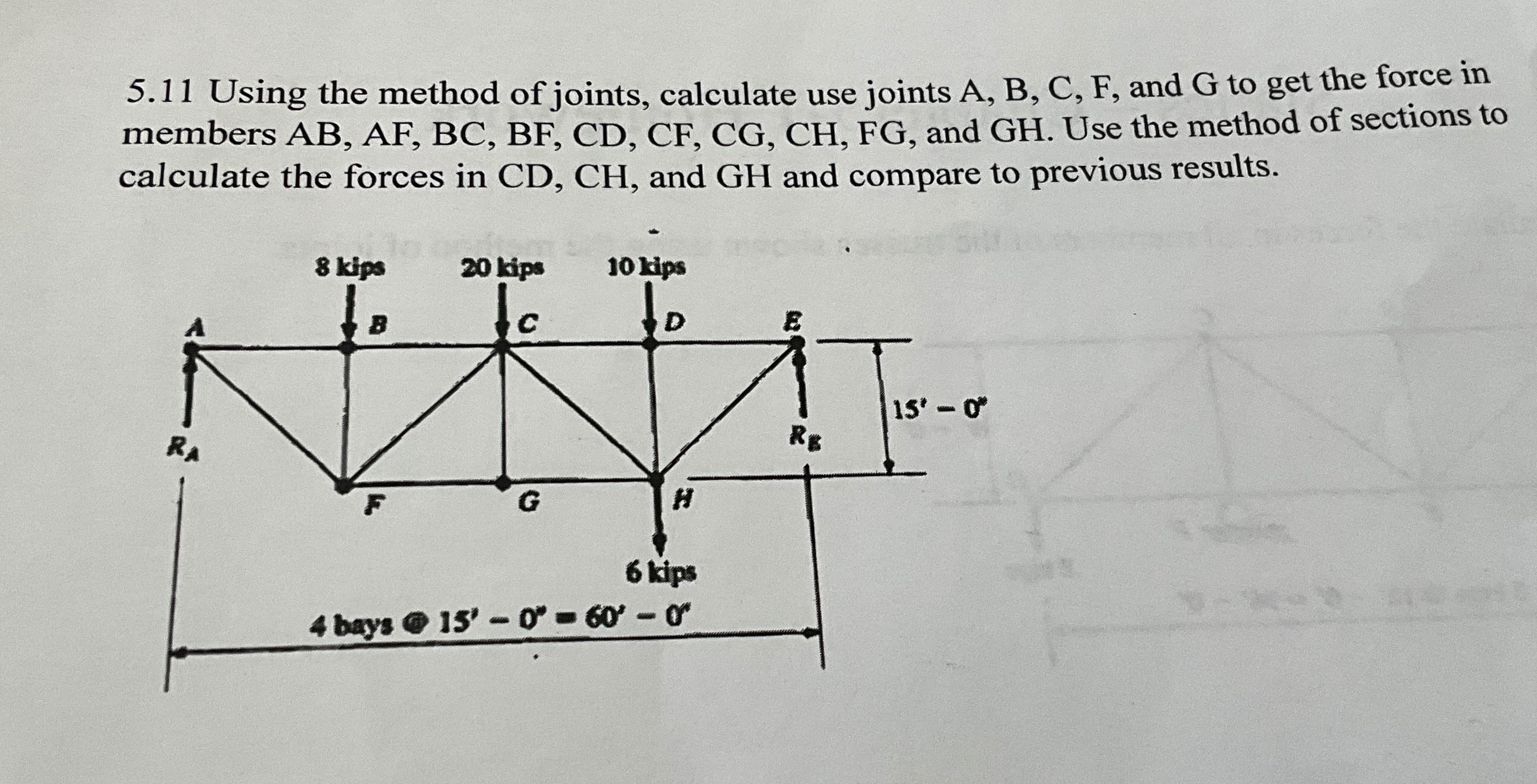 5.11 ﻿Using the method of joints, calculate use | Chegg.com