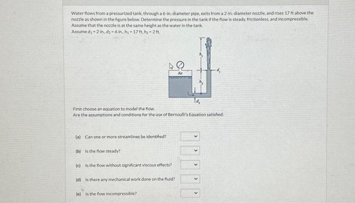 Solved Water flows from a pressurized tank, through a | Chegg.com