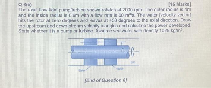 Solved Q 6(c) [15 Marks] The axial flow tidal pump/turbine | Chegg.com