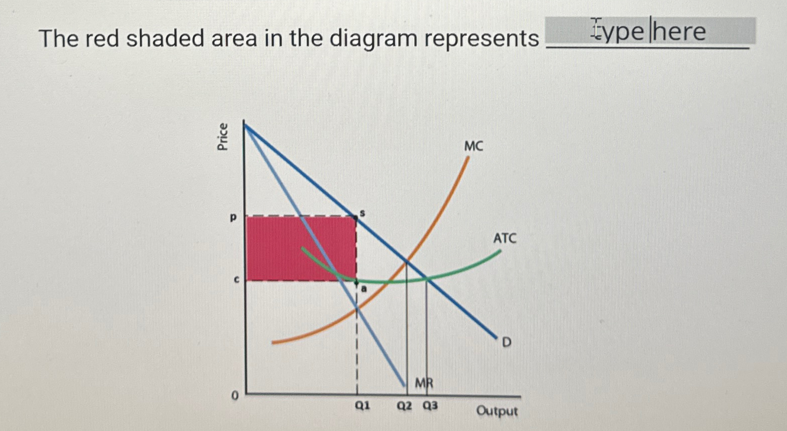 Solved The red shaded area in the diagram represents | Chegg.com