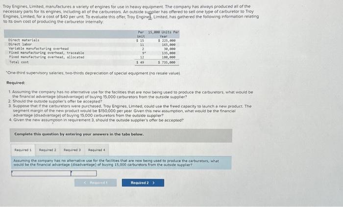 Solved Troy Engines, Limited, manufoctures a variety of | Chegg.com