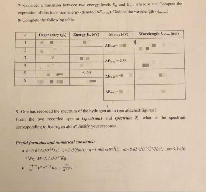 Solved 7. Consider a transition between two energy levels En | Chegg.com