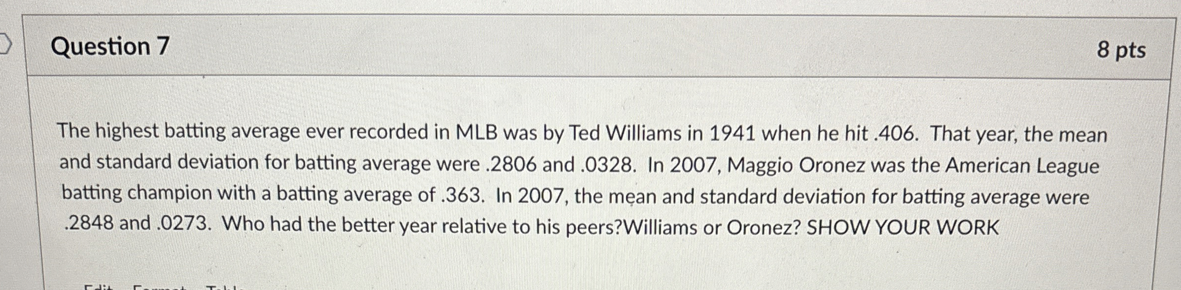 Solved Question 7The highest batting average ever recorded | Chegg.com