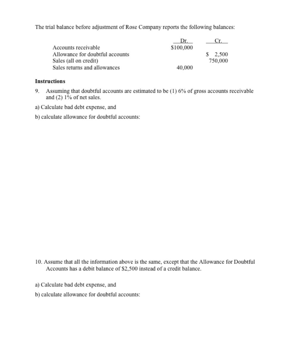 Solved The trial balance before adjustment of Rose Company | Chegg.com