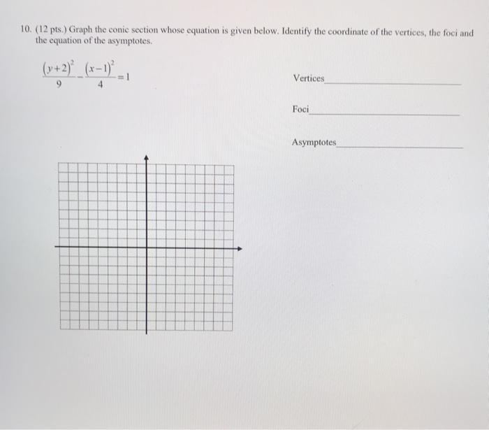 Solved 10. (12 pts.) Graph the conic section whose equation | Chegg.com