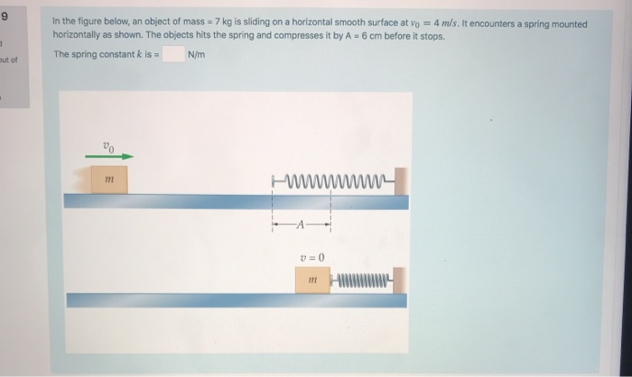 Solved In the figure below, an object of mass = 7 kg is | Chegg.com