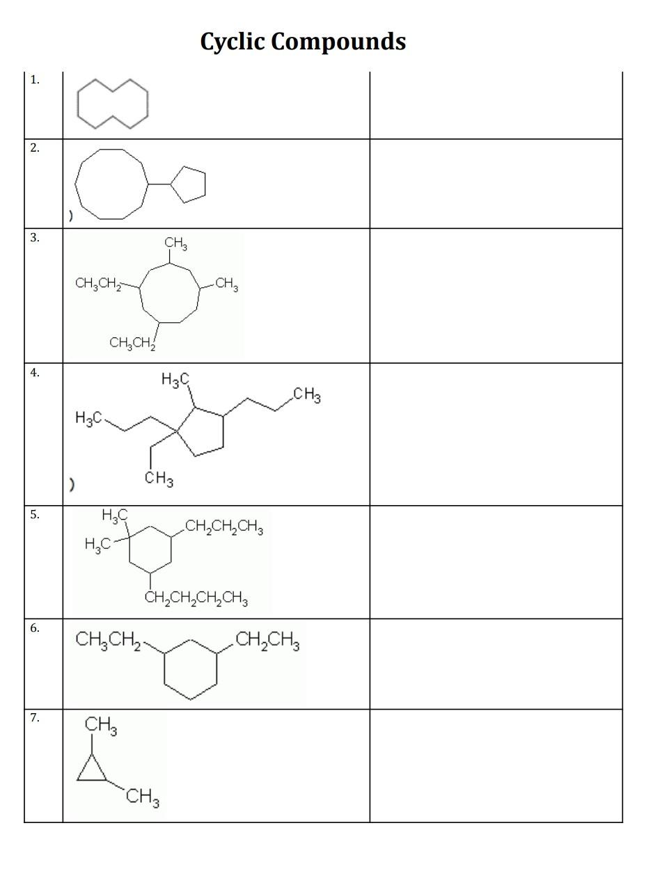 Solved Please explain how I can name the following compounds | Chegg.com