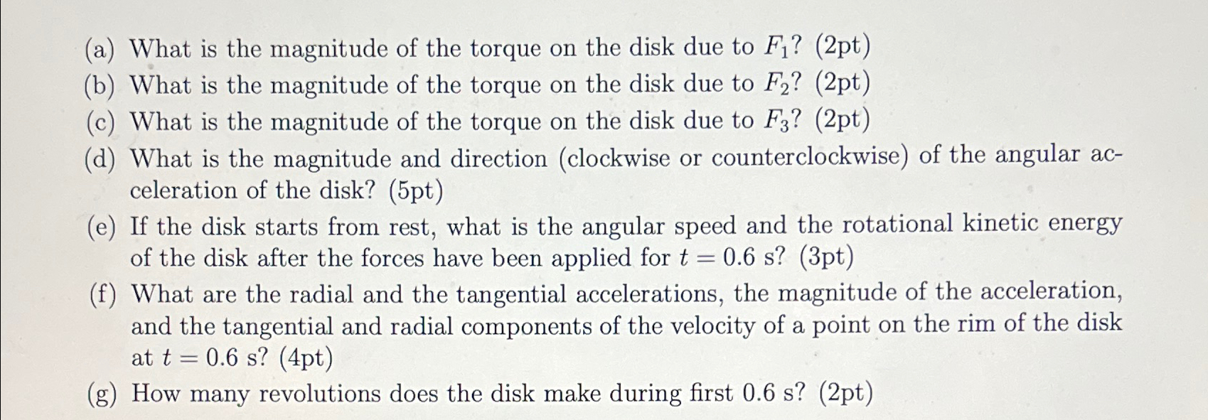 Solved (a) ﻿What is the magnitude of the torque on the disk | Chegg.com