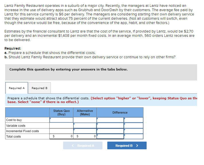 Solved Lantz Family Restaurant operates In a suburb of a | Chegg.com