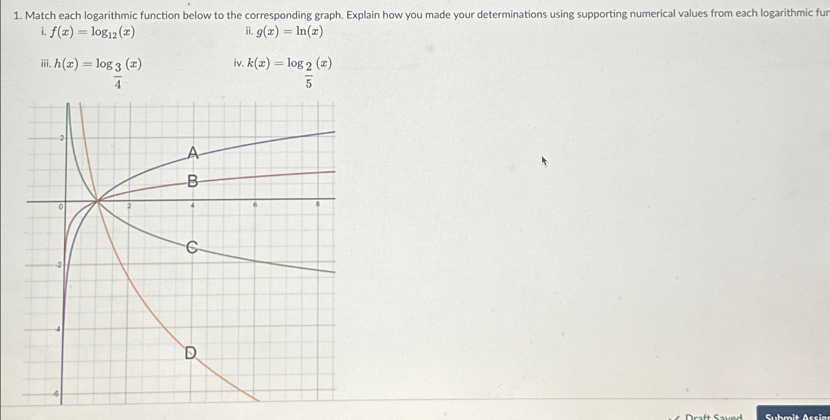 Solved Match each logarithmic function below to the | Chegg.com