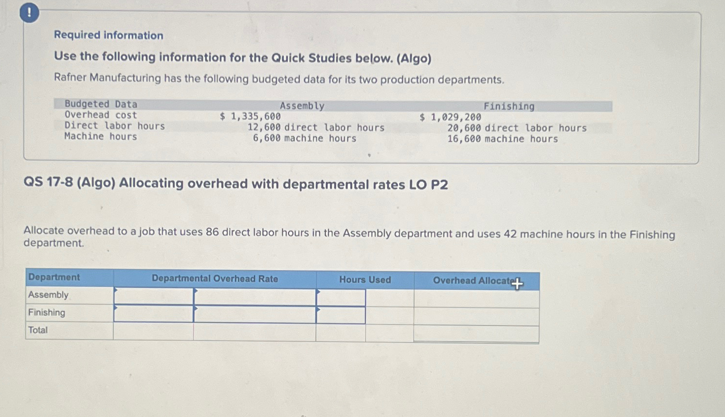 Solved QS 17-8(Algo) ﻿Allocating overhead with departmental | Chegg.com