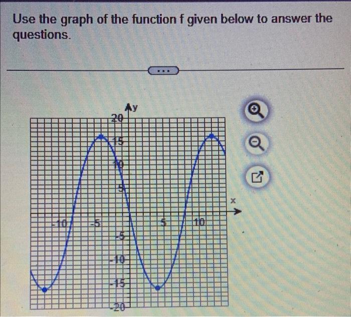 Solved Please Help.List the values of x at which f has a | Chegg.com