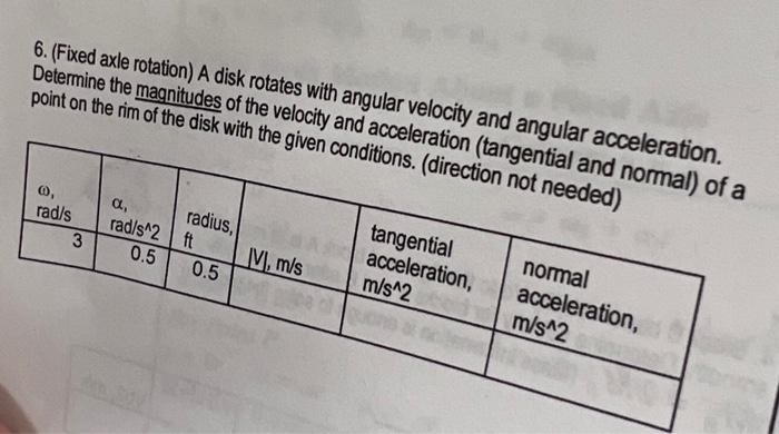 6. (Fixed axle rotation) A disk rotates with angular | Chegg.com