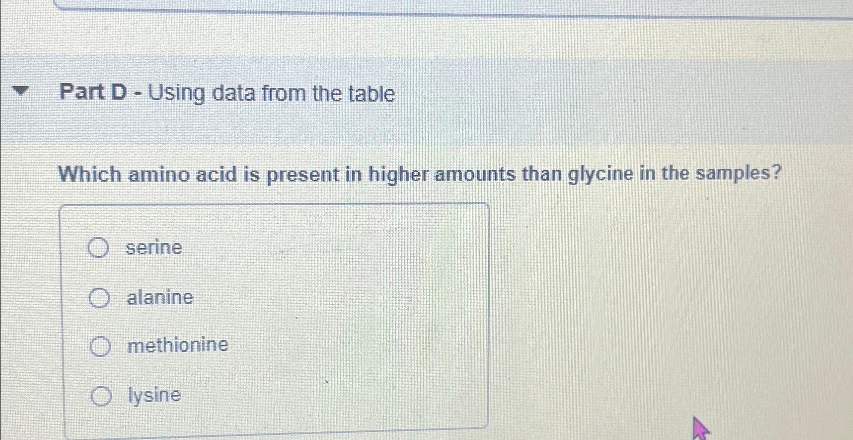 Solved Part D - ﻿Using data from the tableWhich amino acid | Chegg.com