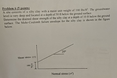 Solved by an EXPERT Problem 6 (5 ﻿points)A site consists of a silty clay | Chegg.com