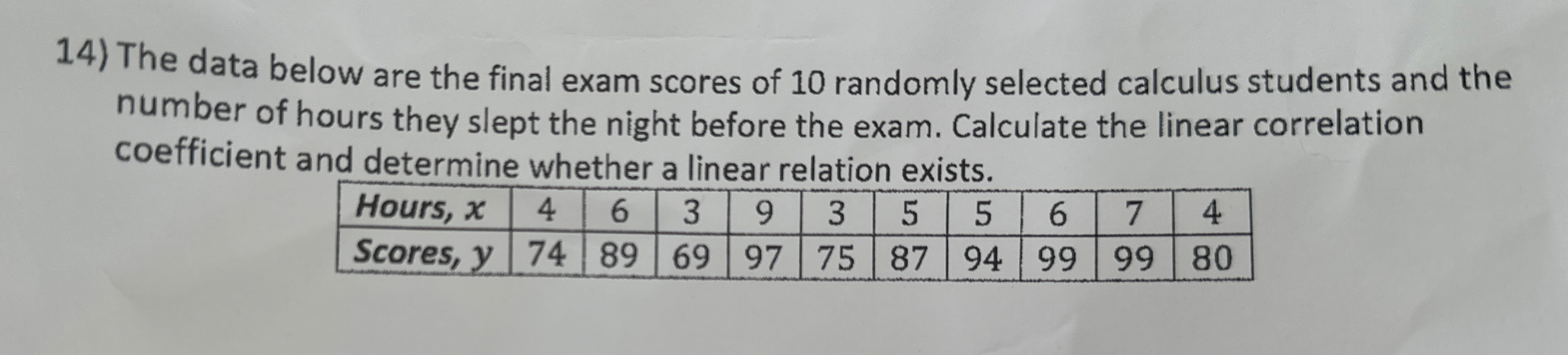 Solved The data below are the final exam scores of 10 | Chegg.com