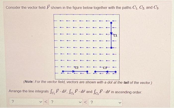 Solved Consider the vector field F shown in the figure below | Chegg.com