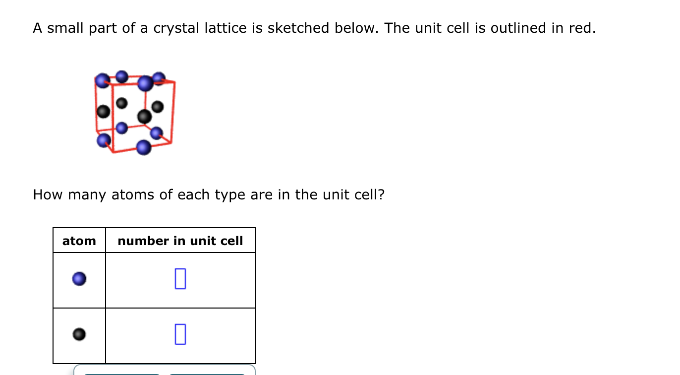 Solved A small part of a crystal lattice is sketched below. | Chegg.com