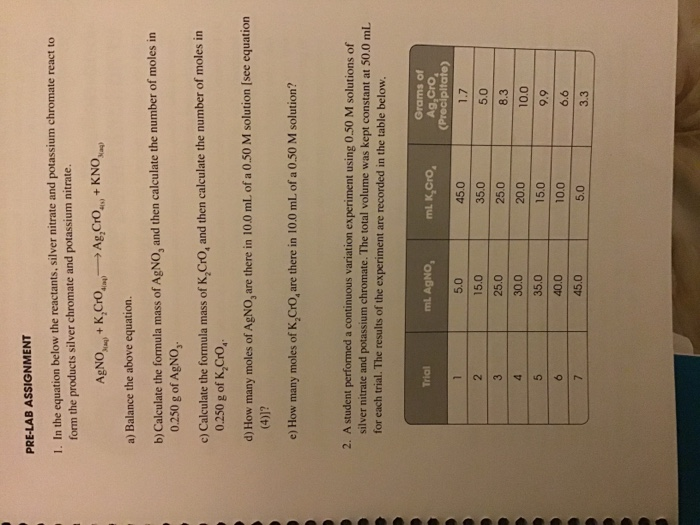 Solved PRE-LAB ASSIGNMENT 1. In the equation below the | Chegg.com