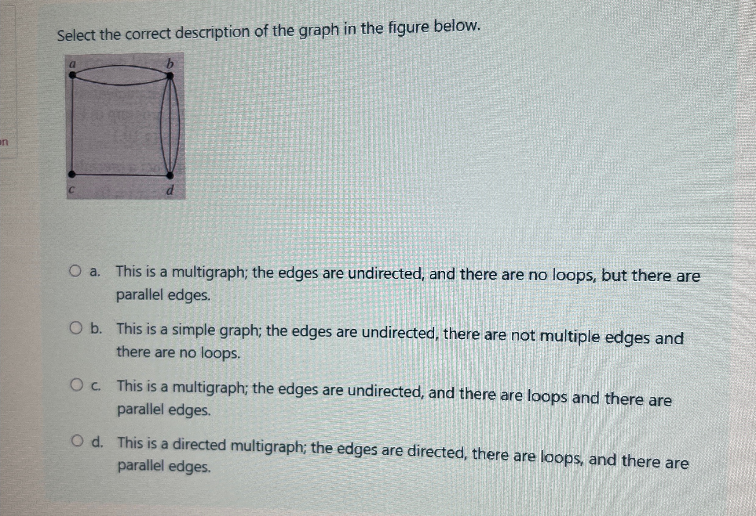 Select the correct description of the graph in the | Chegg.com
