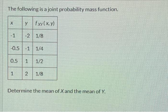 Solved The following is a joint probability mass function. | Chegg.com