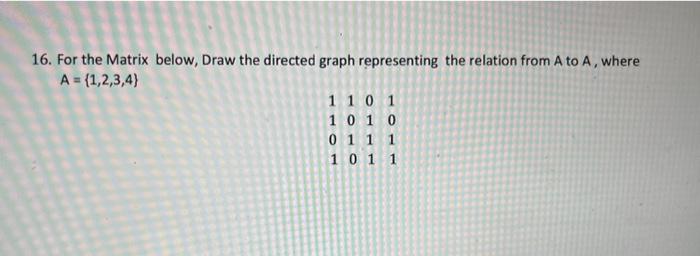 Solved 16. For the Matrix below, Draw the directed graph | Chegg.com
