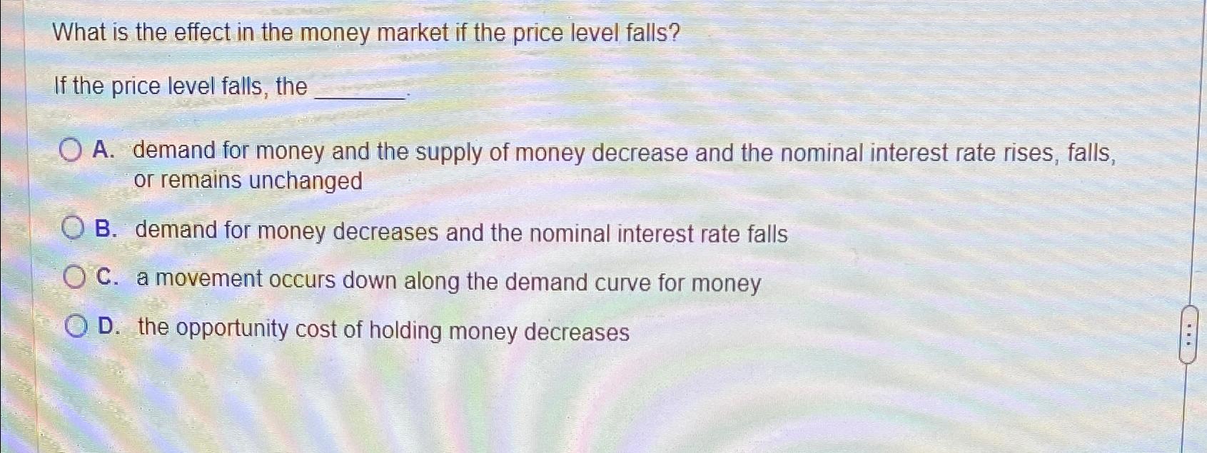 Solved What Is The Effect In The Money Market If The Price Chegg