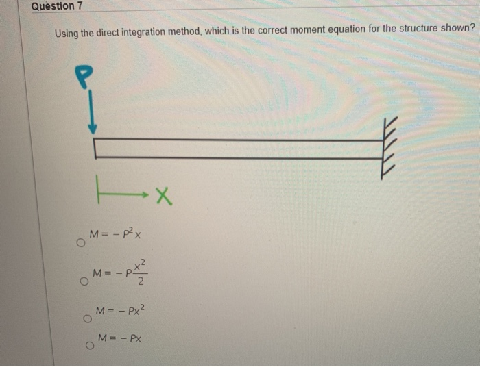Solved Question 7 Using the direct integration method, which | Chegg.com
