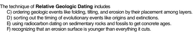 Solved The technique of Relative Geologic Dating includes C) | Chegg.com