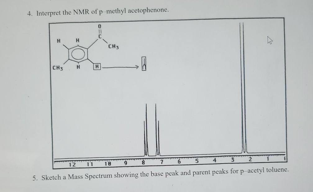 Solved 4. Interpret the NMR of p-methyl acetophenone. H H | Chegg.com