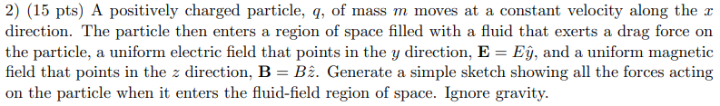 Solved A positively charged particle, q, ﻿of mass m ﻿moves | Chegg.com