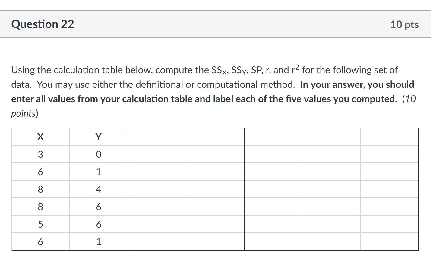 Solved Question 22Using the calculation table below, compute | Chegg.com
