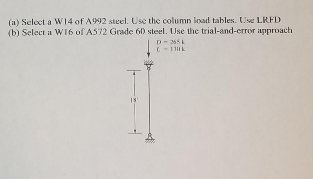 Solved (a) Select a W14 of A992 steel. Use the column load | Chegg.com